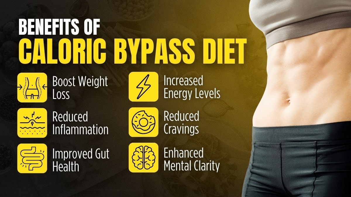 Caloric Bypass: A Guide to Dr. Steven Gundry's Diet Philosophy