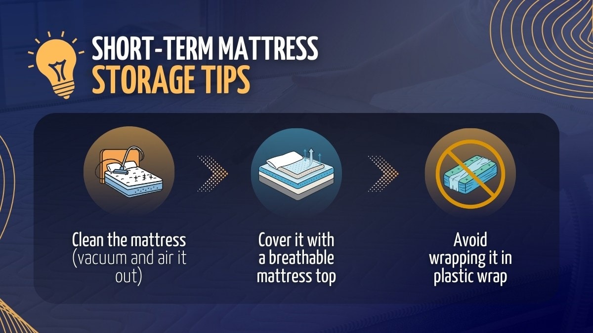 How To Store a Mattress: Prep Steps, Location, Position & More